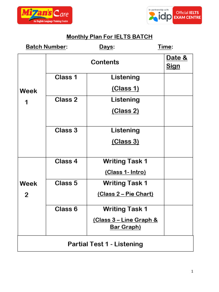 IELTS Monthly Study Plan Outline | PDF | Visualization (Graphics ...