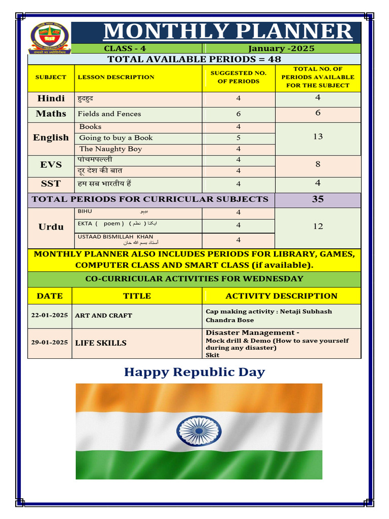 Class Four Monthly Planning From MCD | PDF