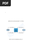 Employee Management System Project Report & Documentation (PDF ...