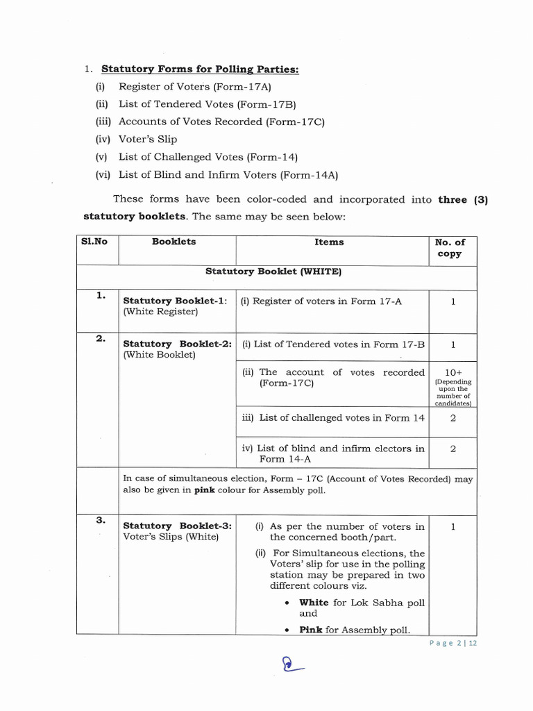 Reception Papers | PDF