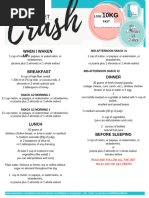Cohen's Diet Plan | PDF