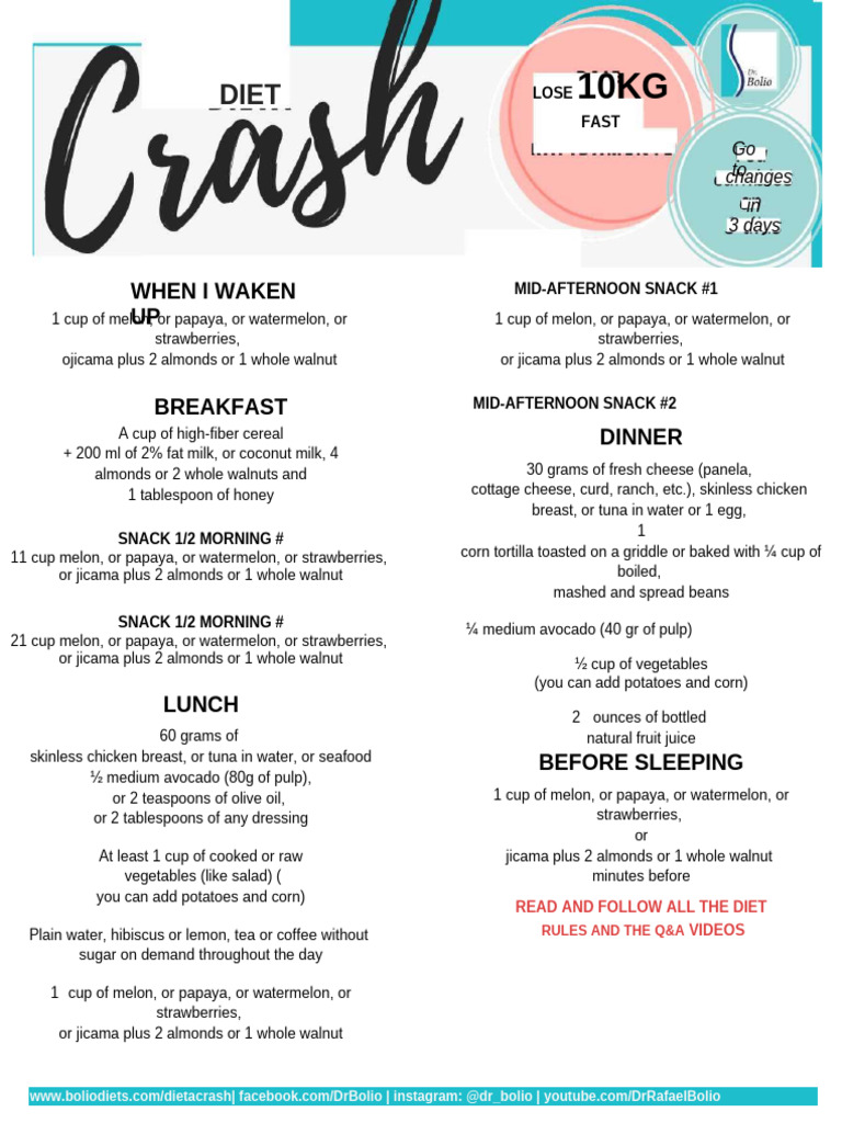 Crash Diet 2020 Dr. Bolio PDF | PDF | Dieting | Malnutrition
