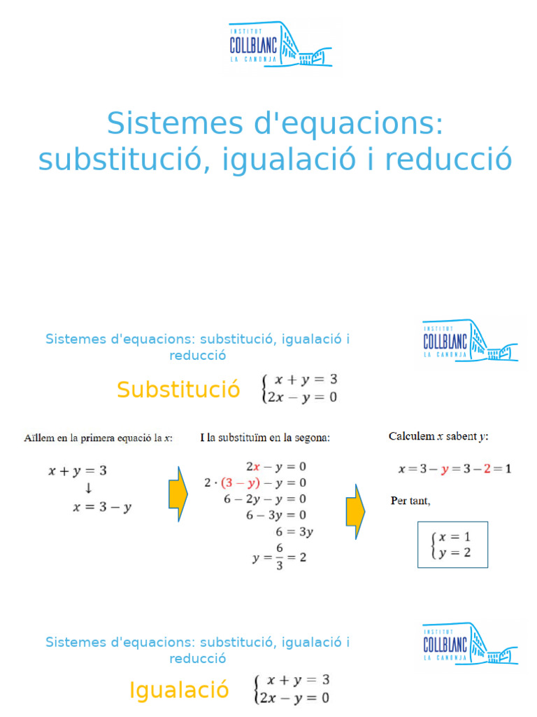 Mètodes Resolució Equacions | PDF