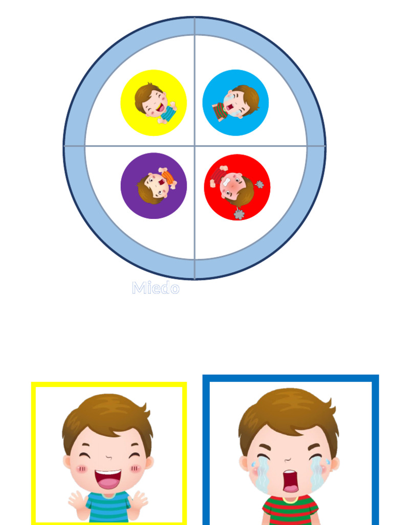 EMOCIONOMETRO BASICO DEF | PDF