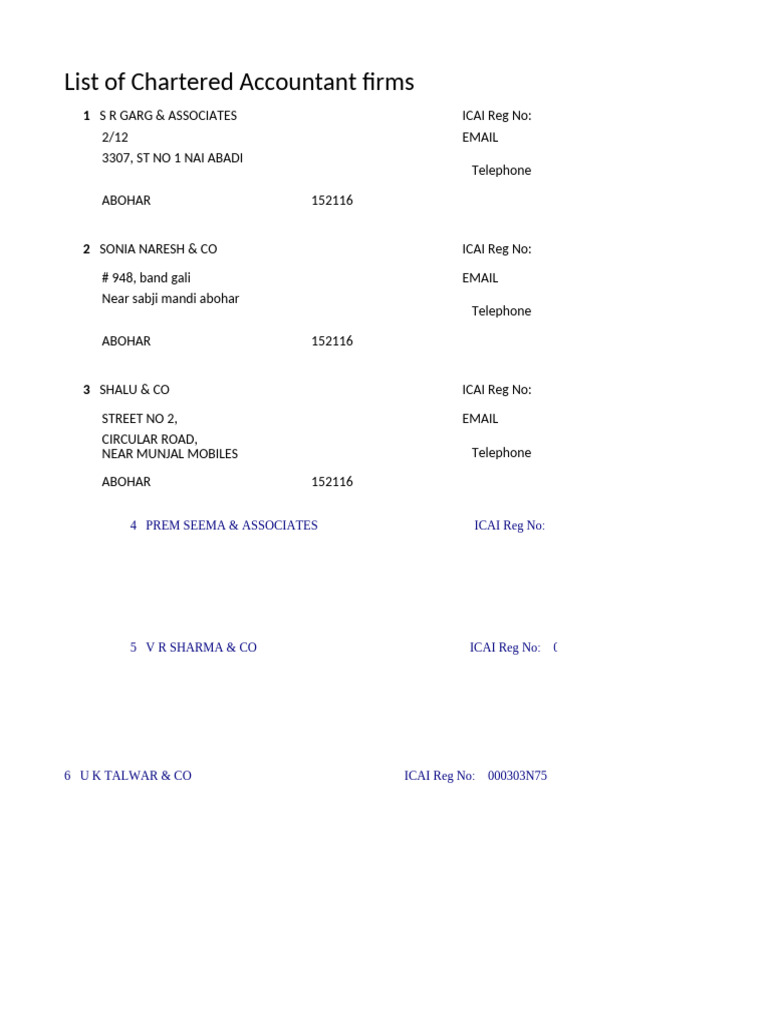 Chartered Accountants in Punjab List | PDF | Punjab