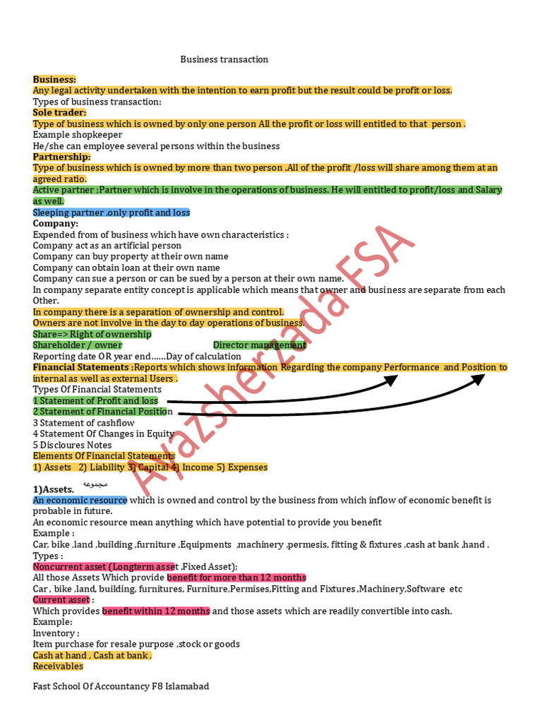 Fa1 Ayaaz Notes Pdf Debits And Credits Discounts And Allowances