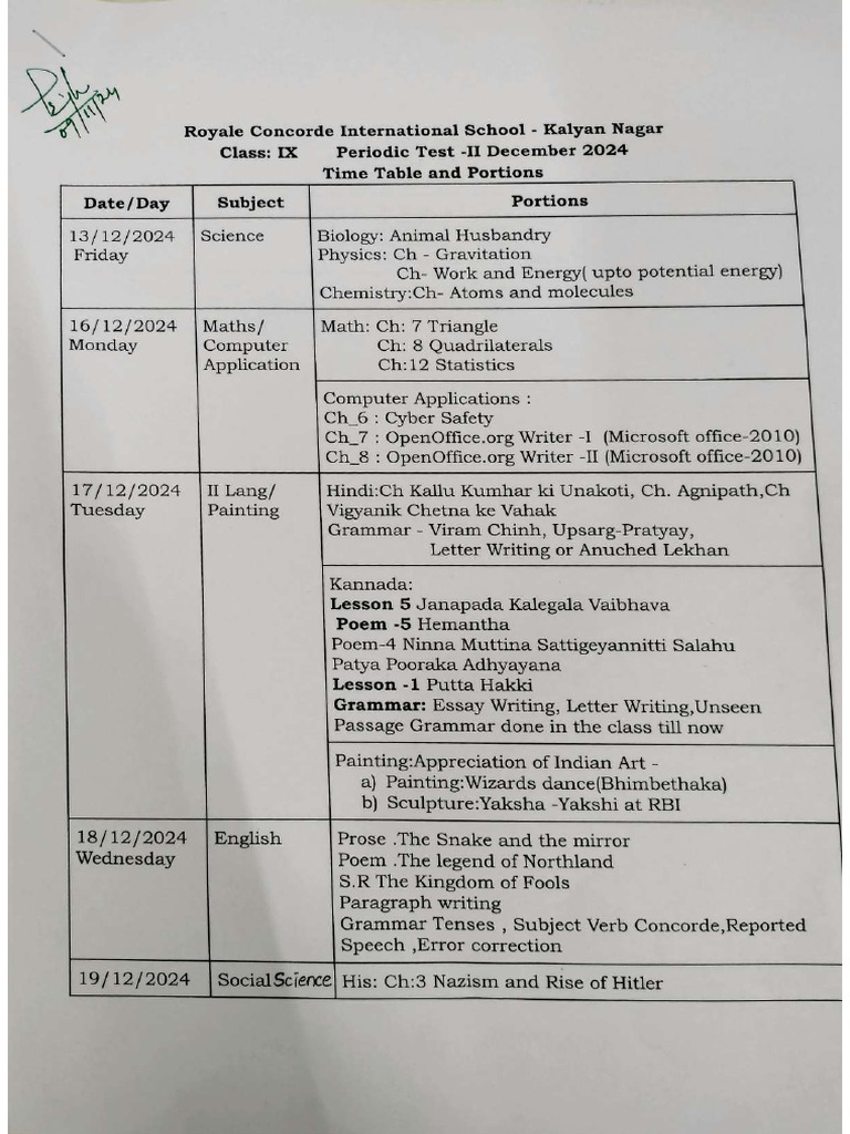 AIPPM mun info | PDF