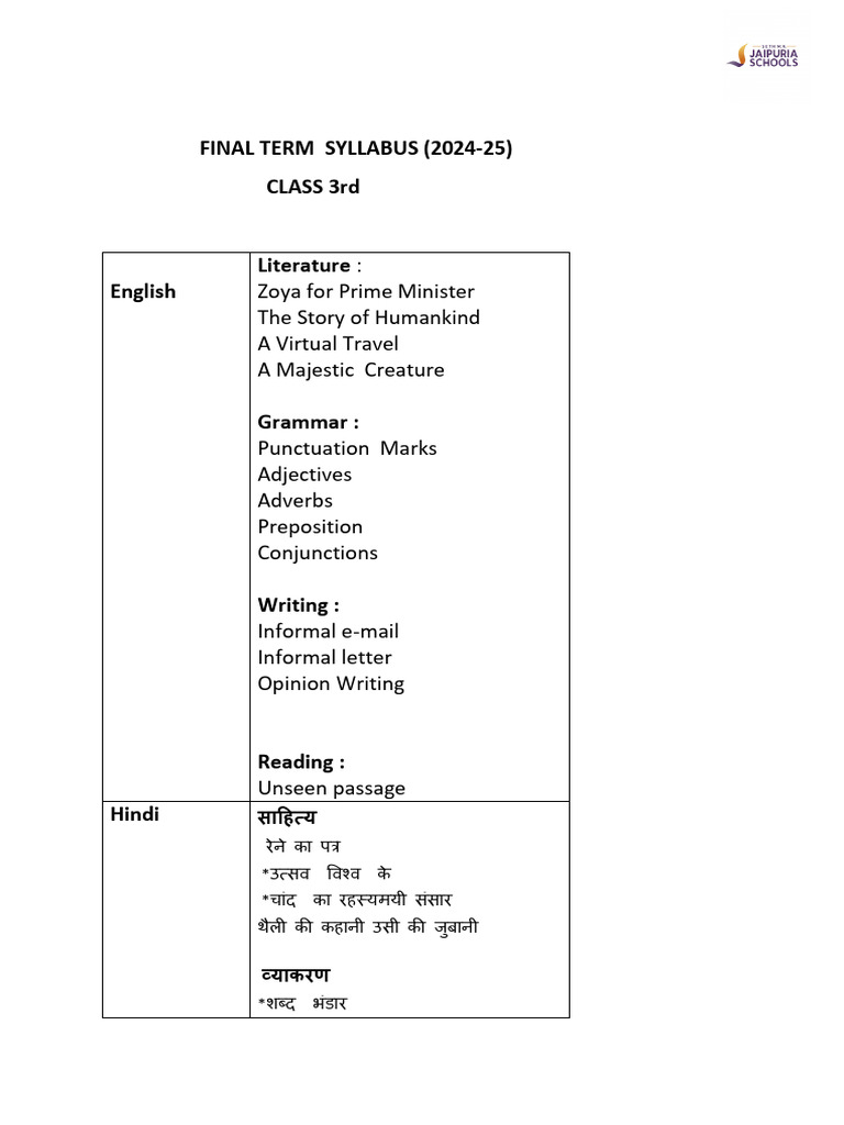 class 3 Final term syllabus (1) | PDF