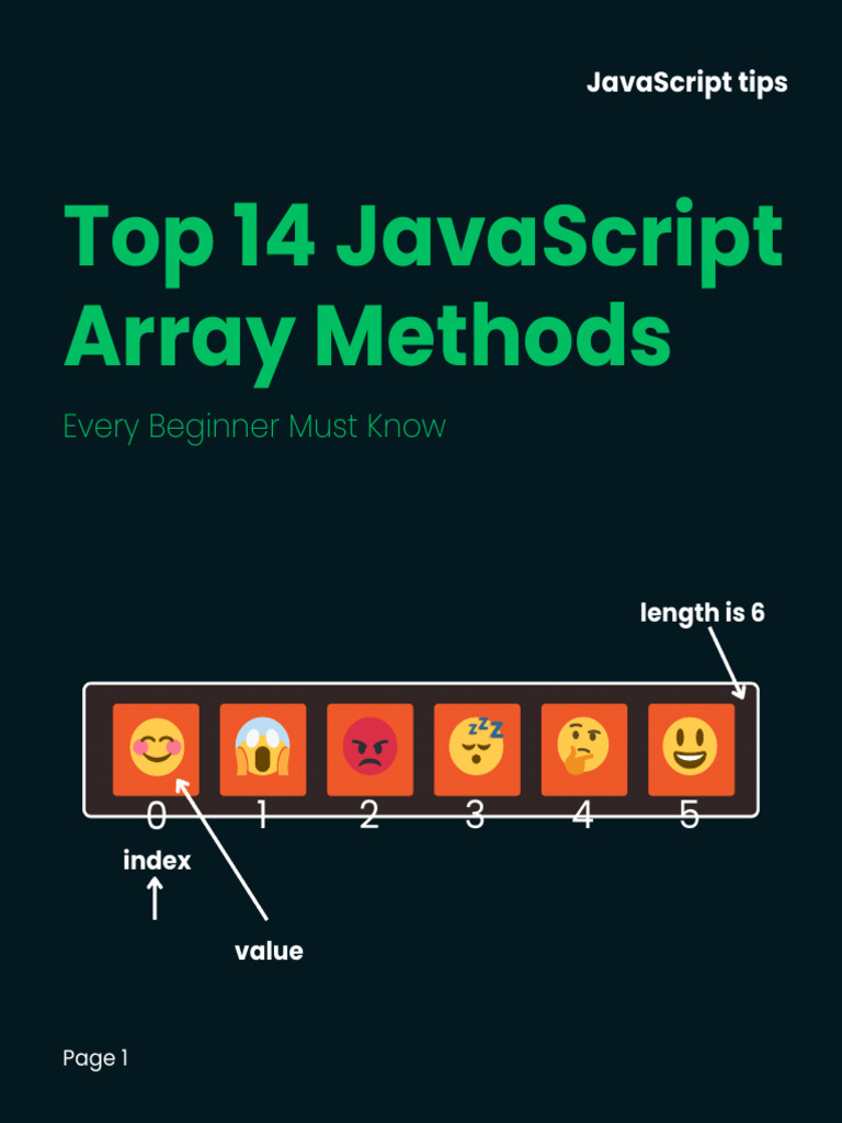 Array PDF | PDF | Java Script | Computer Programming Array PDF | PDF | Java Script | Computer Programming