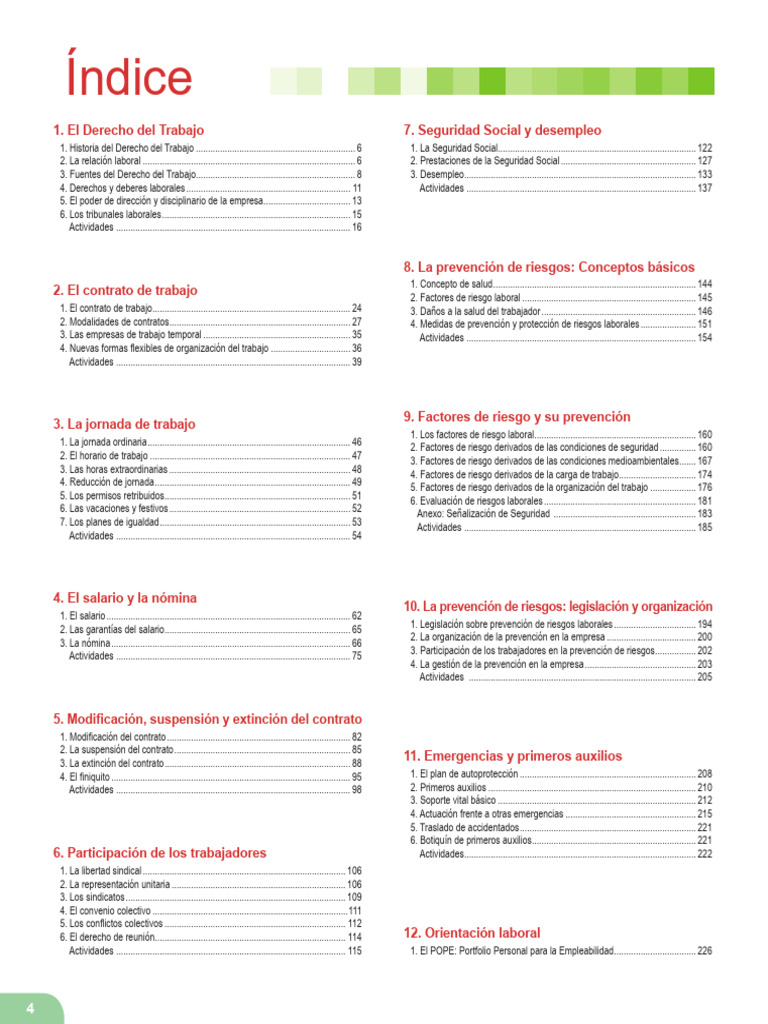 Guía FOL para IPE 2024 en PDF | PDF | Derecho laboral | Labor