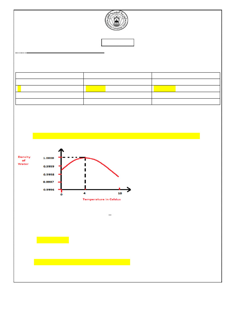 First Secondary Worksheet 2 Model Answer | PDF | Atmosphere Of Earth ...