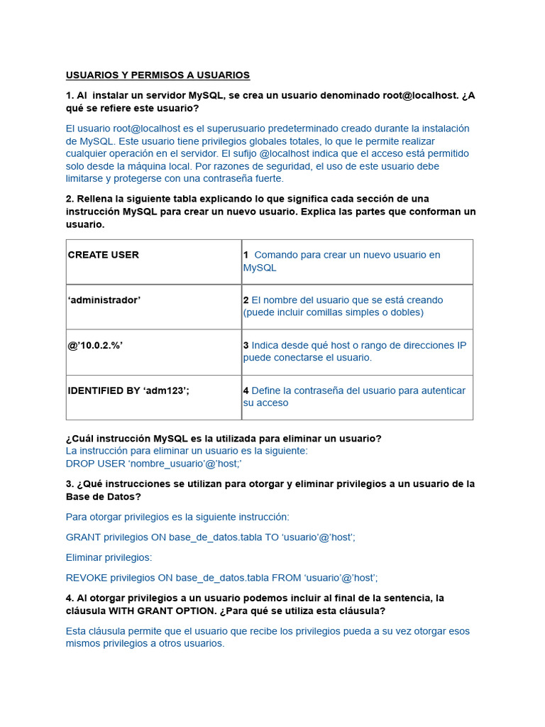 AA5 (FP.055) CarreraMosquera Andrey | PDF | Bases de datos | SQL