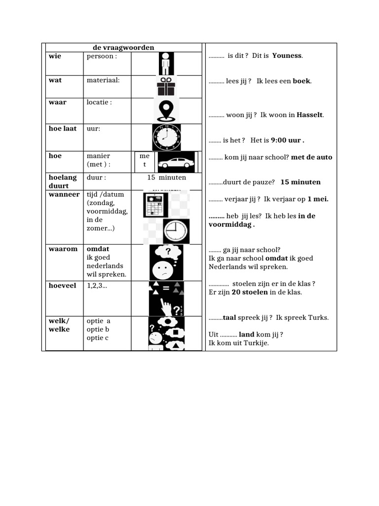 De Vraagwoorden Met Voorbeelden | PDF
