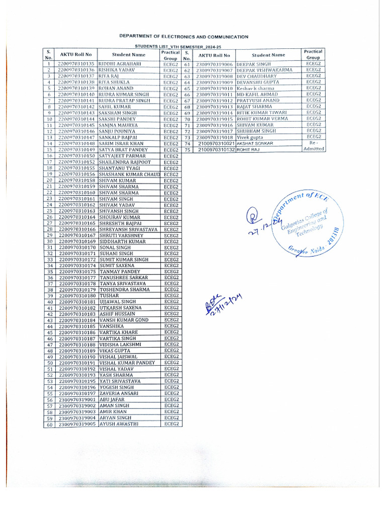 Students List Vth Sem ECEG2 (2024-25)1 | PDF