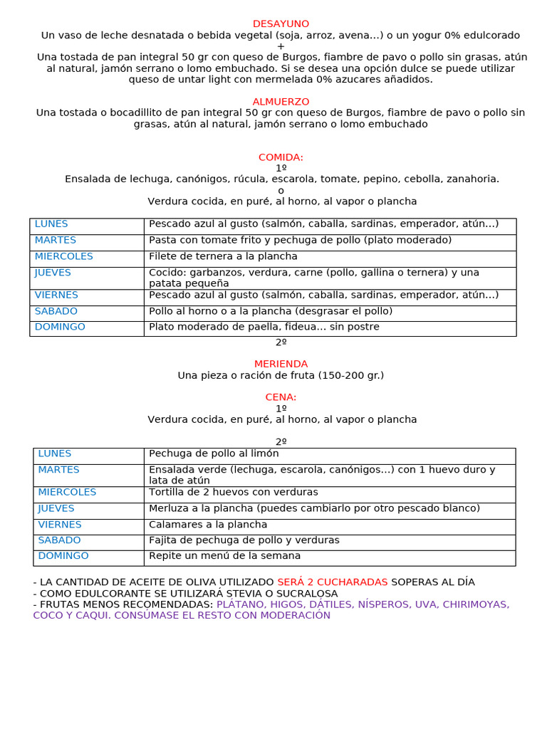 Iso 4 | PDF | ensalada | Alimentos