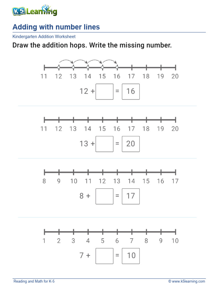 Number Lines Addition F | PDF