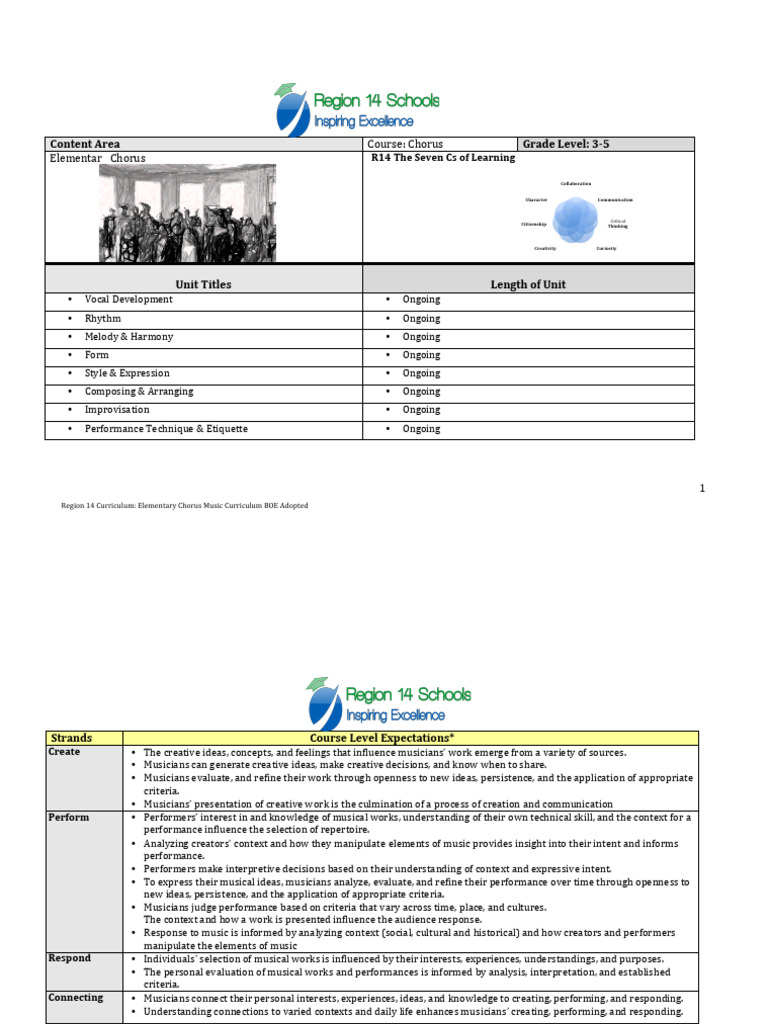 Region 14 Elementary Chorus Curriculum | PDF | Musical Compositions | Tempo