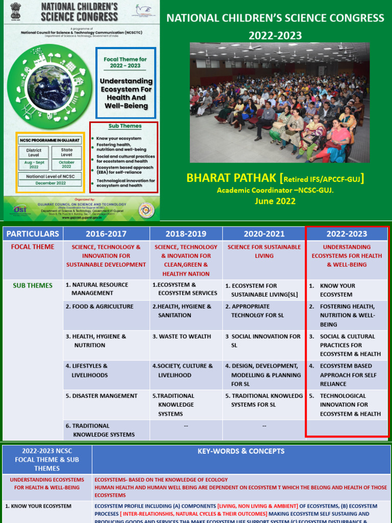 1 608 1 Presentation-on-NCSC-2026 | PDF | Ecosystem | Ecology