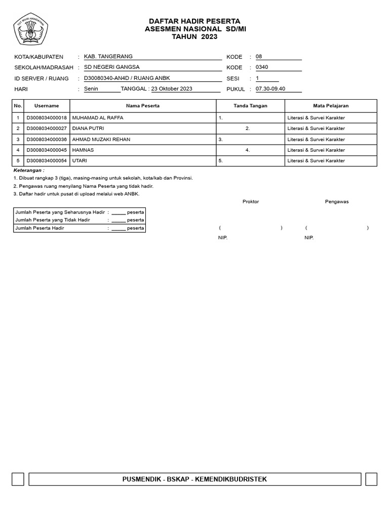 Daftar Mapel Literasi | PDF