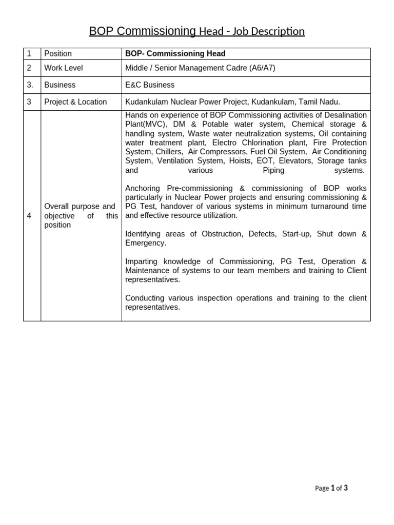 JD - BOP Commissioning Head | PDF