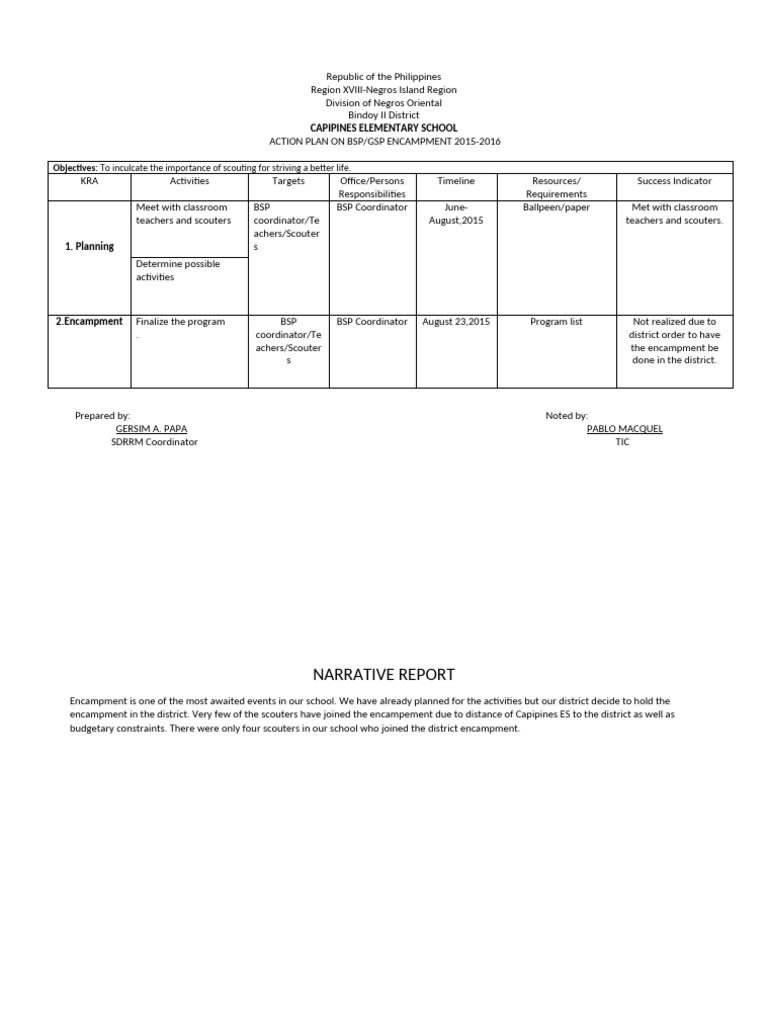 Action Plan and Narrative-Bsp | PDF | Scouting | Youth Movements