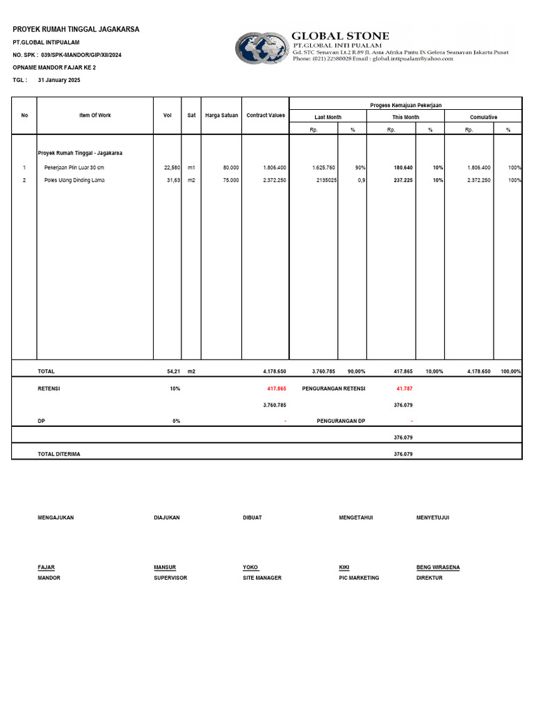 SPK 3 - Opname Mandor Fajar 002 | PDF