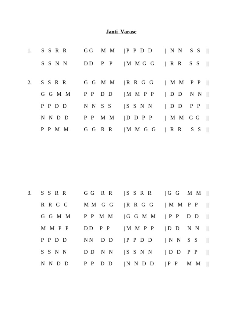 Janti Varase: Musical Patterns | PDF