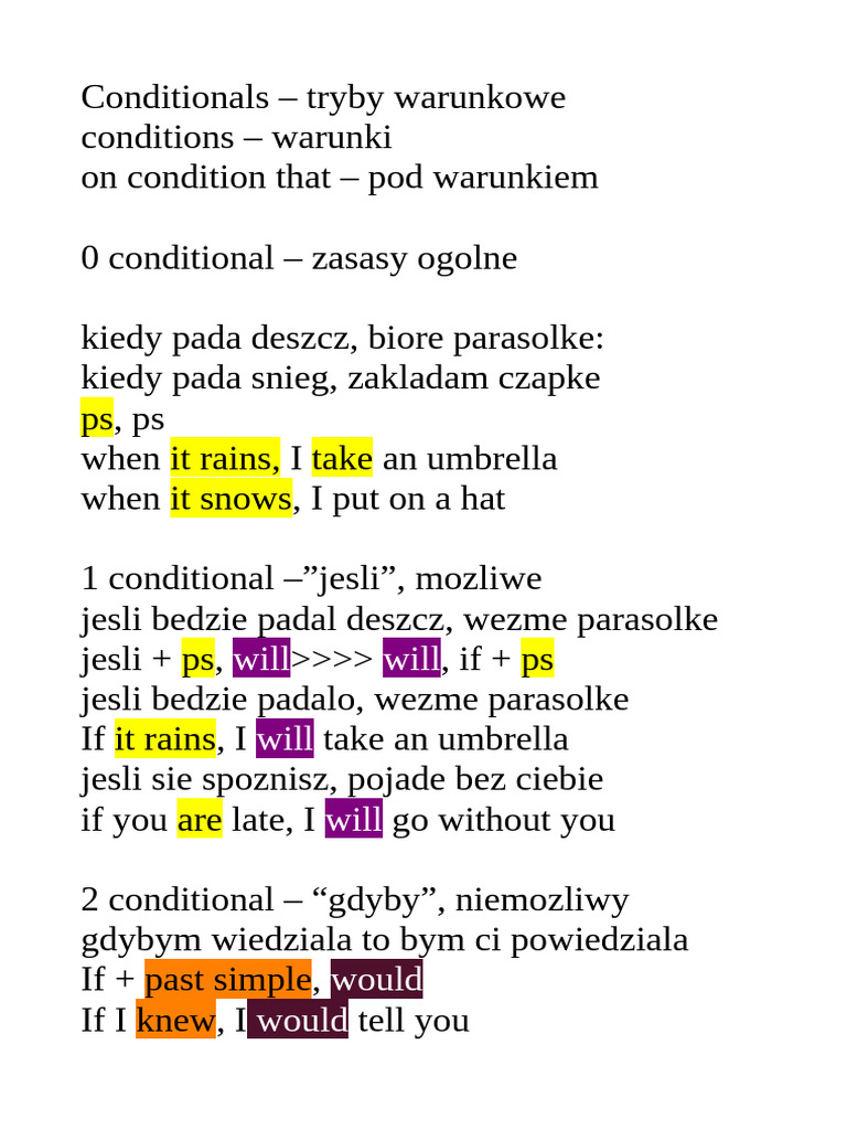 Tryby Warunkowe - Conditionals | PDF