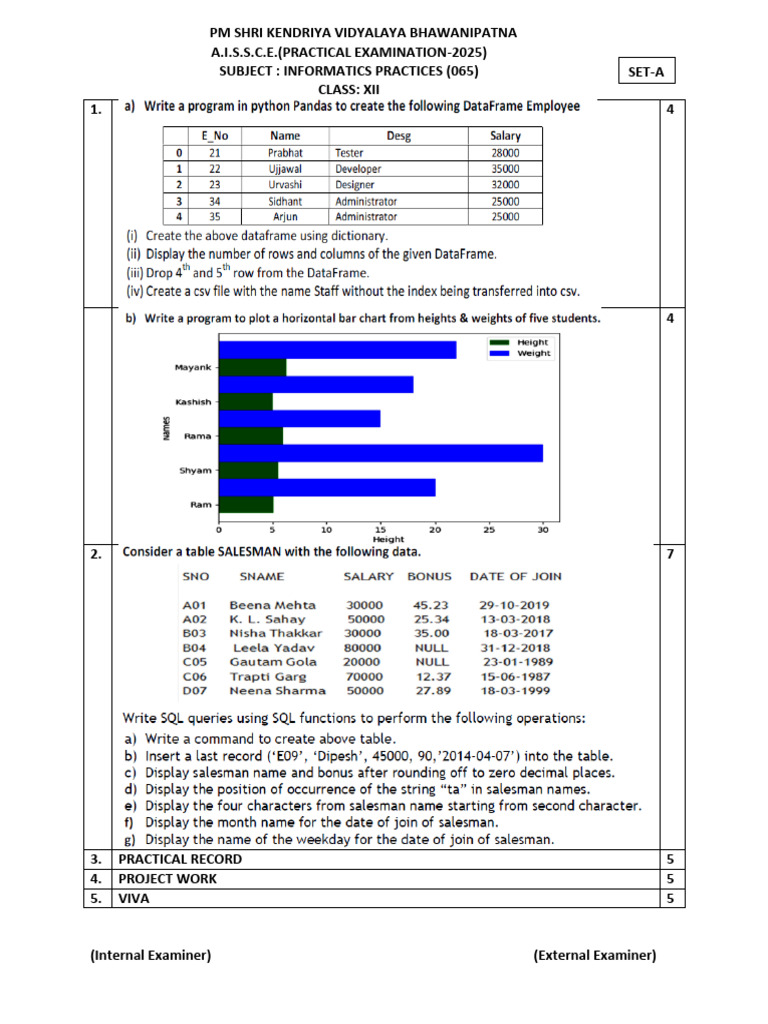 PRACTICAL-IP-PAPER | PDF