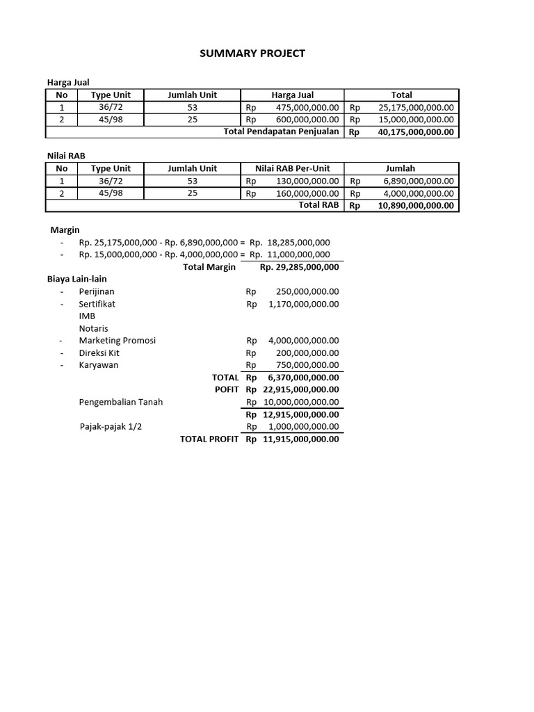 Summary | PDF