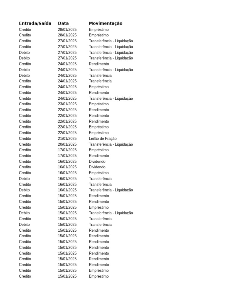 movimentacao-2025-01-29-23-10-35 | PDF | Fundo de Investimento Imobiliário | Business
