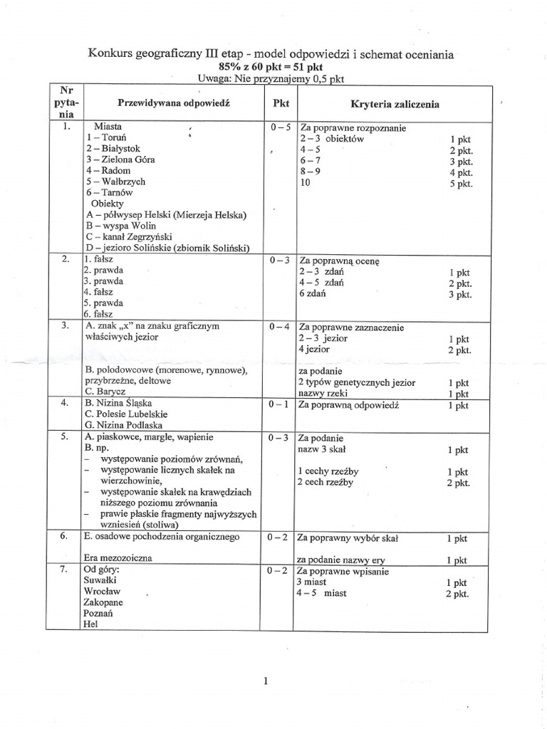 2011_2012-karta-odp.-st.-3 | PDF