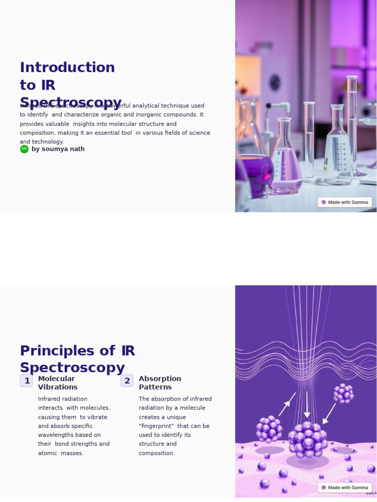 Introduction To IR Spectros | PDF | Infrared Spectroscopy | Absorption ...