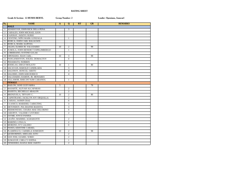 PE-12 3RD Q Rating-Sheet-Beryl 1 NEW | PDF