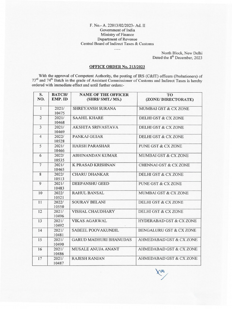 IRS Officer Posting Order December 2023 | PDF | Economy Of India ...