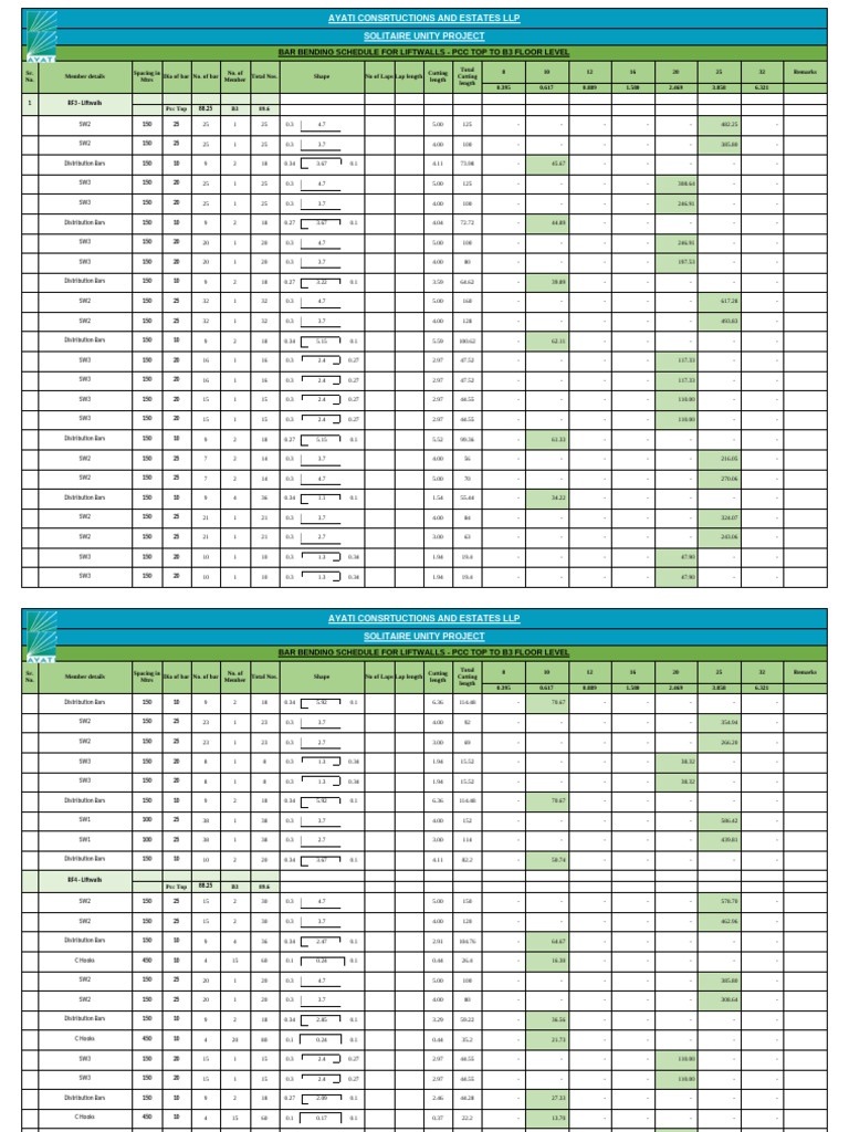 1_SU - Pcc Top to Basement 3 Floor Level | PDF