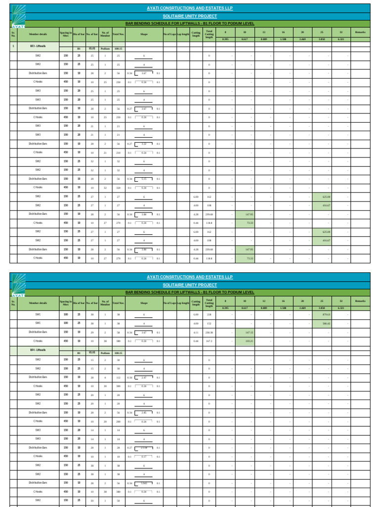 4 - SU - B1 To Podium Floor Level | PDF