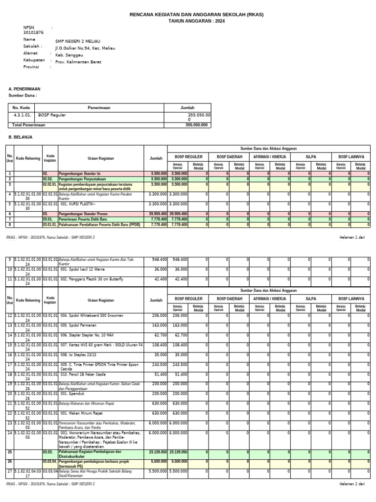 Apbs-All-Nop 2024 | PDF