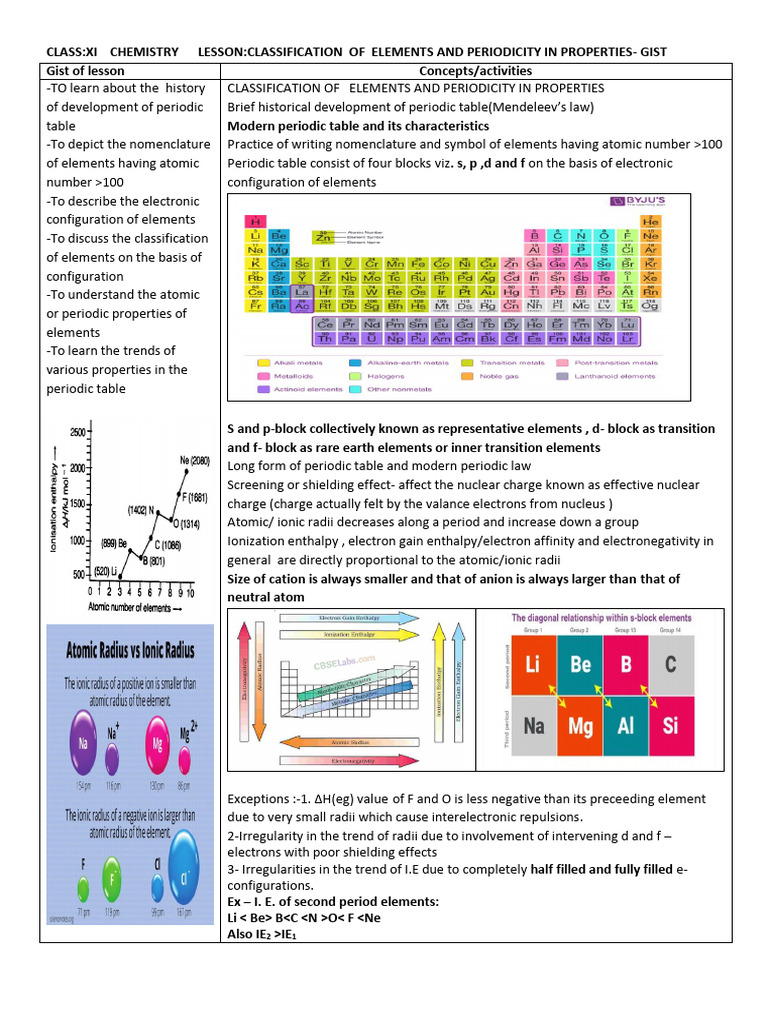 Classification of Elements & Periodicity | PDF | Periodic Table | Ion