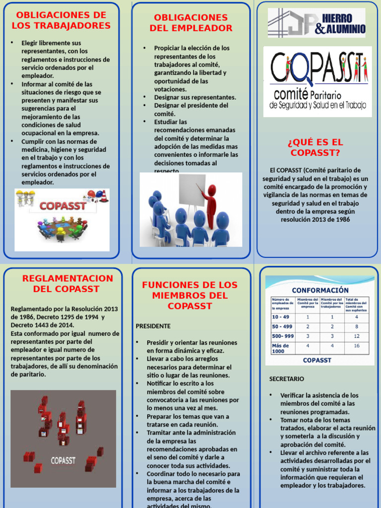 Obligaciones y funciones del COPASST | PDF | Gobierno