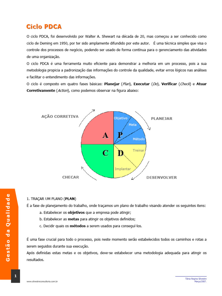 Ciclo PDCA | PDF