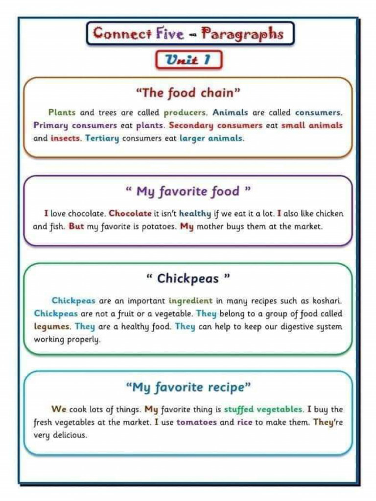 Important Paragraphs Grade 5 | PDF
