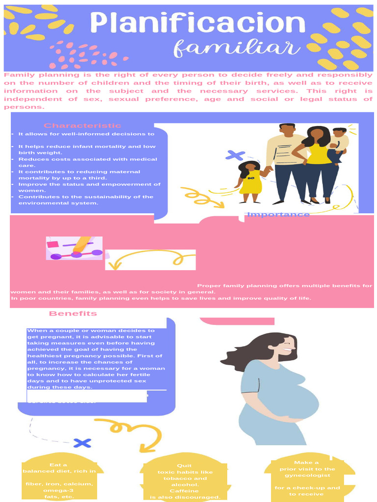 Family Planning: Benefits and Methods | PDF | Family Planning | Birth ...