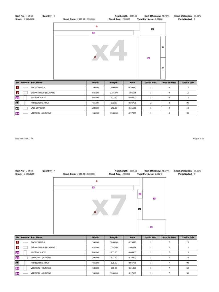 NESTING PLAT 1.2 89 | PDF