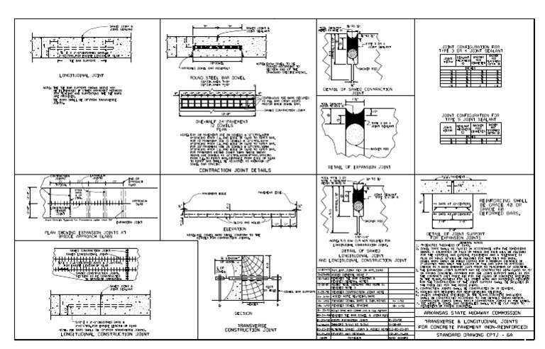 Contraction Joint Details - Arkansas DOT | PDF | Concrete | Civil ...