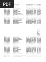 Merchant List MCC Code 5411 | PDF | Food Retailing | Retailing
