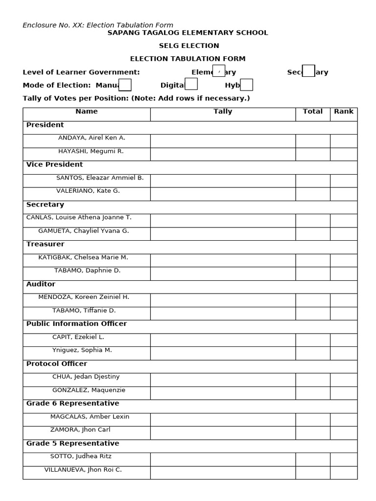 Enc.11 Election Tabulation Form New | PDF