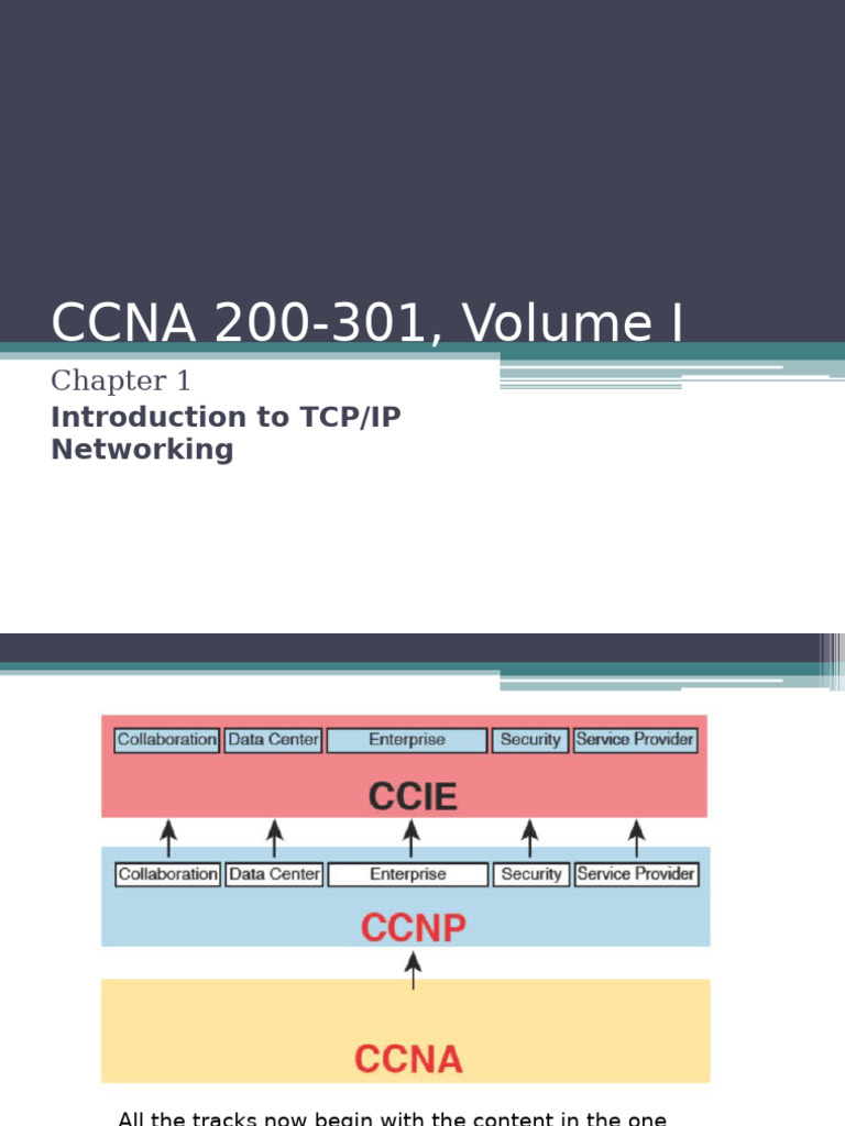 CCNA 200-301 Chapter 01-Introduction To TCP IP Networking | PDF | Internet Protocol Suite | Osi ...