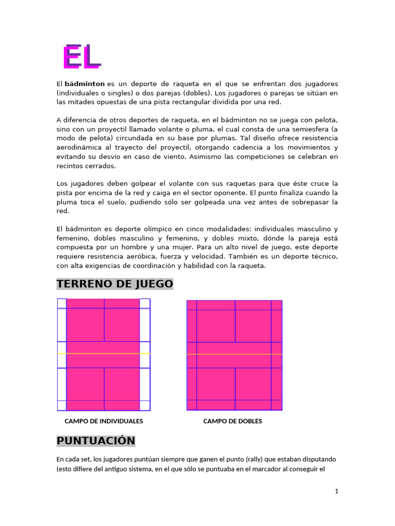 Introducción al Bádminton: Reglas y Golpes | PDF | Deportes atléticos ...