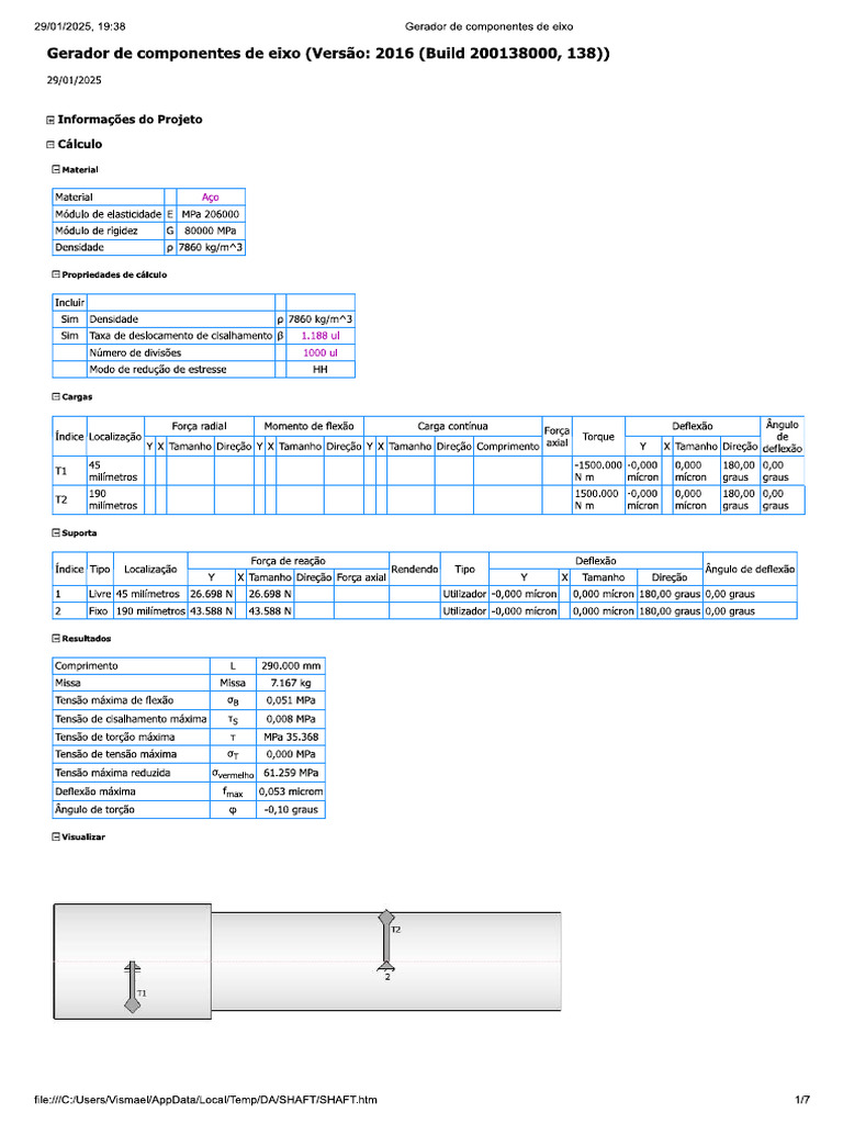 Calculo Do Eixo | PDF